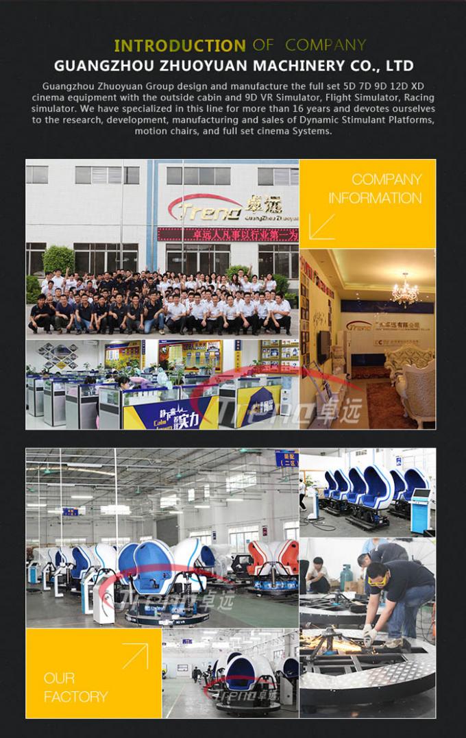 360 Degree Treadmill Virtual Run , Electric Virtual Reality Omni Game ...