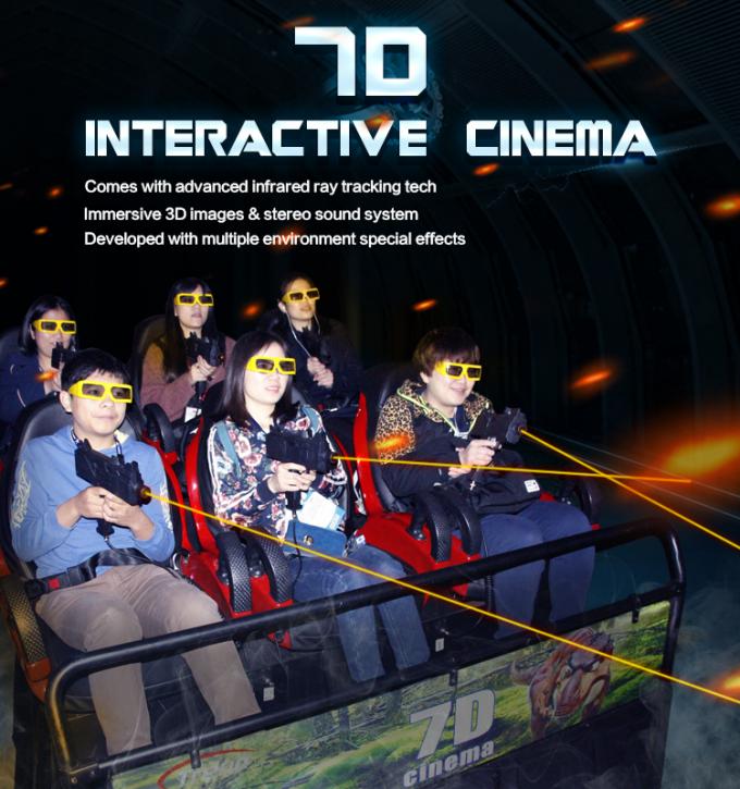 22PCS VR + 70 PCS 8D 10D 7D Movie Theater , Truck Mobile 5D 12D Cinema ...