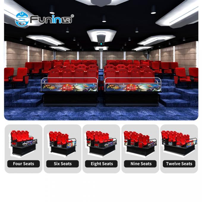 24 Chairs 7D Movie Theater 3D Screen For Interactive Motion Race Simulator